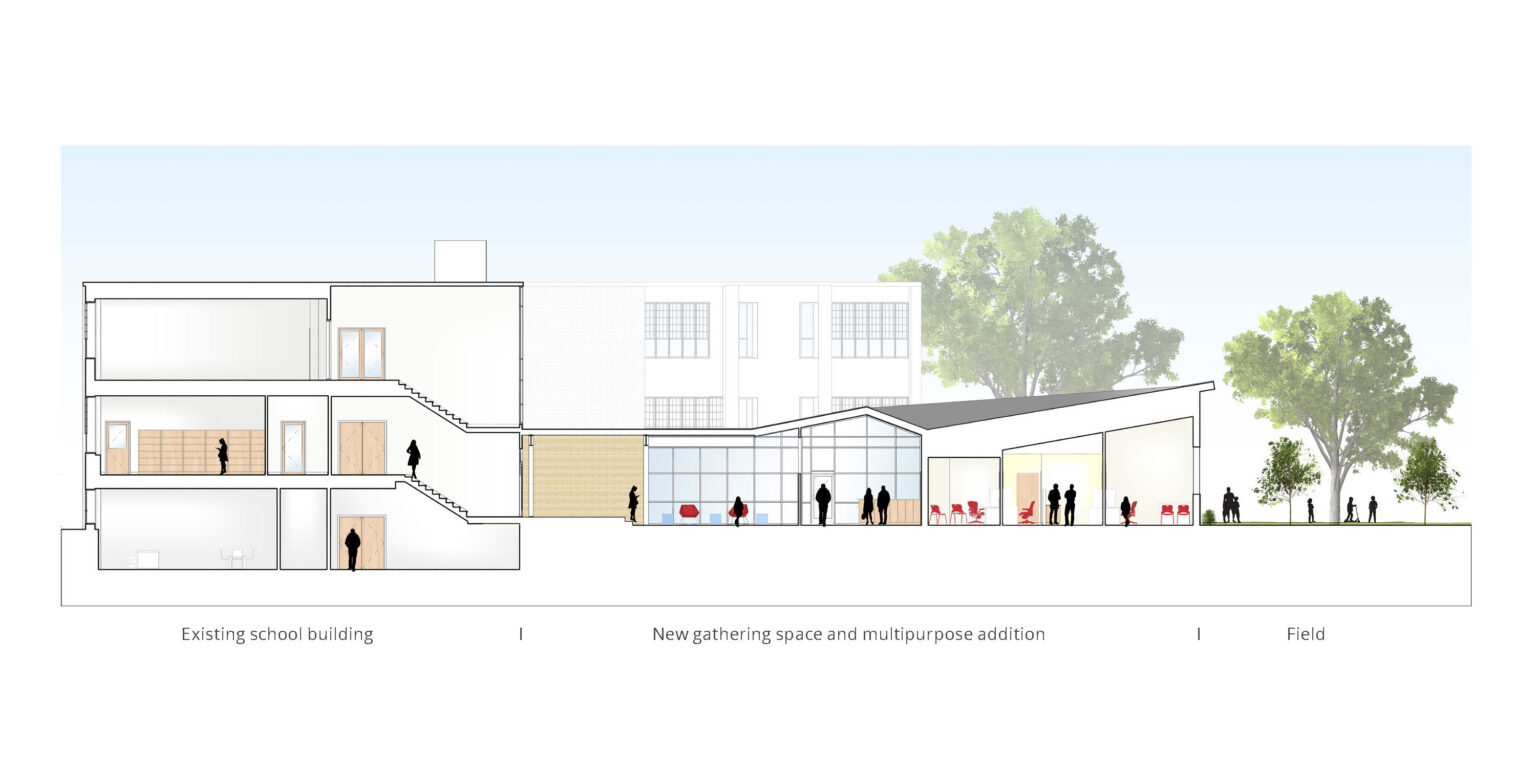 Community Preparatory School Campus Planning « LLB Architects | Lerner ...